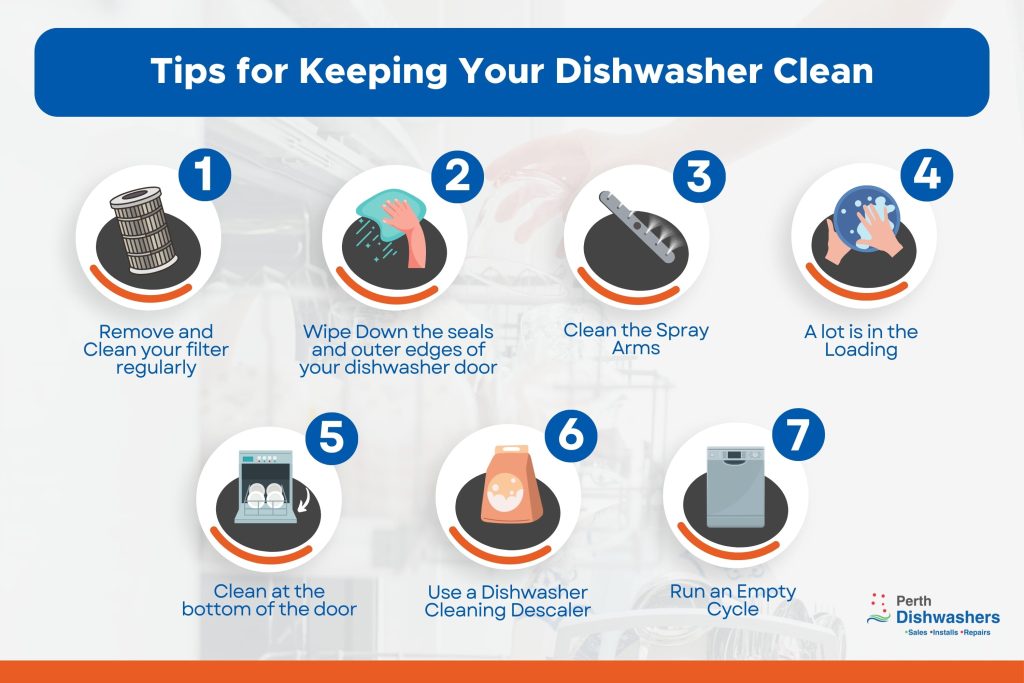 Tips For Keeping Your Dishwasher Clean